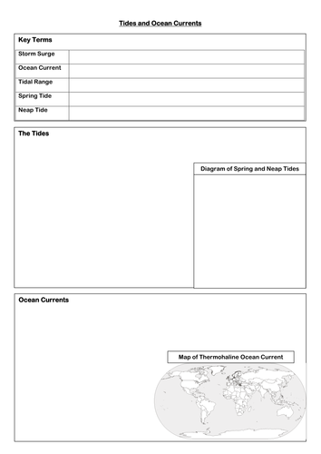 Tides and Ocean Currents | Teaching Resources