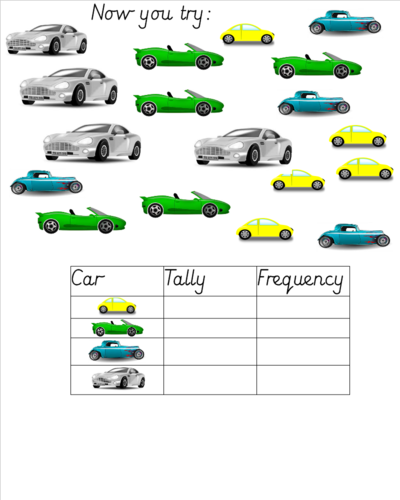 Year 3 Pictograms and Tally Charts Cars | Teaching Resources Year 3 Pictograms and Tally Charts Cars | Teaching Resources