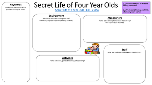 CACHE Child Development & Care Unit 1 - Childcare Settings & Provisions ...