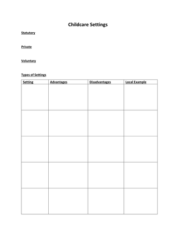 CACHE Child Development & Care Unit 1 - Childcare Settings & Provisions ...