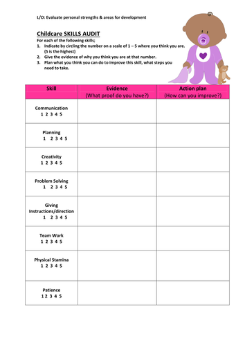 CACHE Child Development & Care Unit 1 - Childcare Settings & Provisions ...