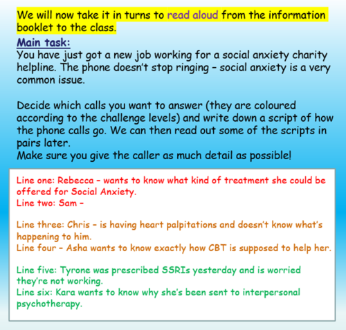 Mental Health - Social Anxiety | Teaching Resources