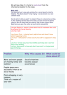 Mental Health - Social Anxiety | Teaching Resources