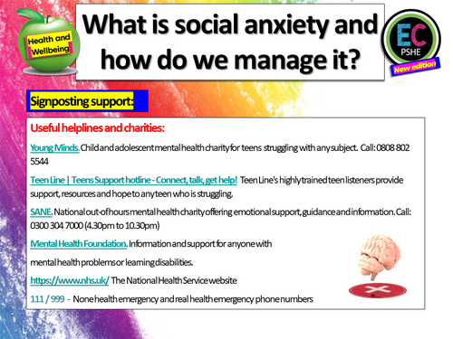 Mental Health - Social Anxiety | Teaching Resources