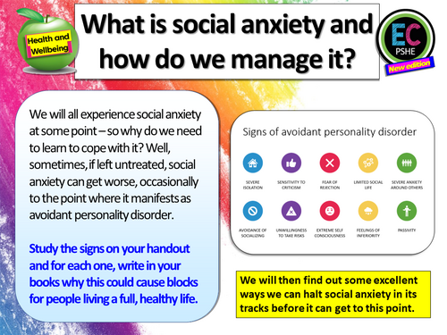 Mental Health - Social Anxiety | Teaching Resources