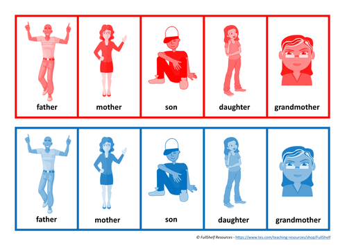 French Family (Ma Famille) Games | Teaching Resources