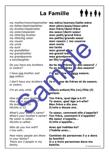 French Family (Ma Famille) Worksheets | Teaching Resources