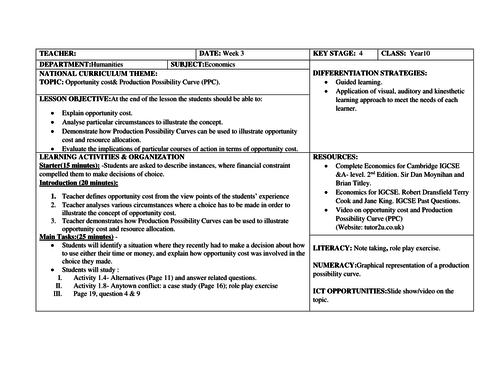 Intro To Economics Lesson Plan