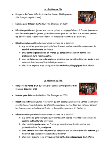 Entre les Murs - la réaction au film | Teaching Resources