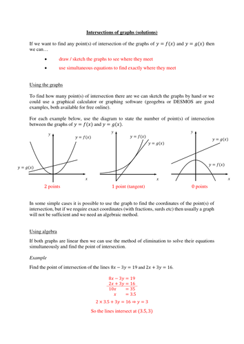 Intersections of graphs (new A level) | Teaching Resources