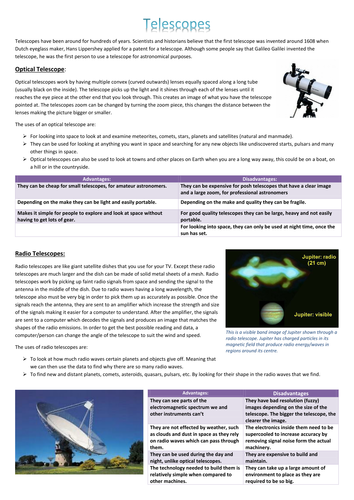 Telescopes | Teaching Resources