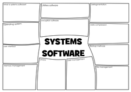 Computer Systems Revision Worksheets | Teaching Resources