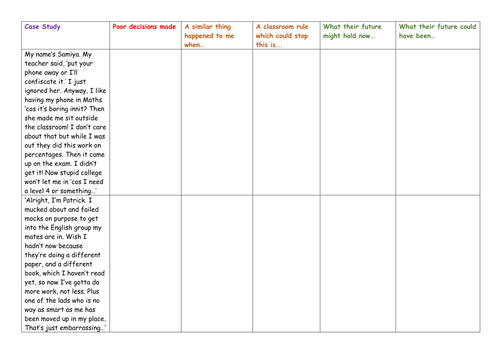 Behaviour + Rules | Teaching Resources