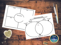 Judaism : Introduction to Judaism | Teaching Resources