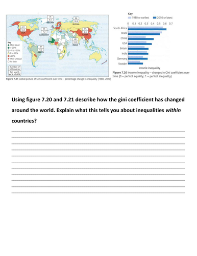 New AQA A Level geography Globalisation issues - inequalities (gini ...