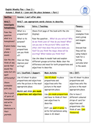 Leon and the place between planning | Teaching Resources