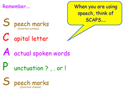 Leon and the place between planning | Teaching Resources