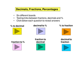 Fractions, Decimals, Percentages (starter) | Teaching Resources
