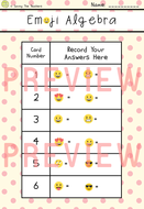 Algebra Task Cards: Grades 4 - 6 | Teaching Resources