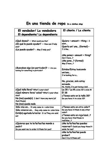 GCSE and KS3 LA ROPA (clothes) resources - MIX OF TENSES | Teaching ...