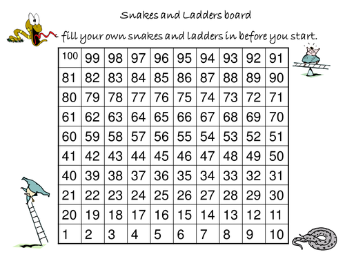 Snakes and ladders solving linear equations game | Teaching Resources