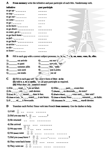 The Perfect Tense in French - a step by step guide | Teaching Resources