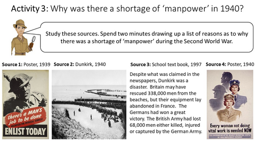 British Home Front: What impact did the Second World War have on women ...