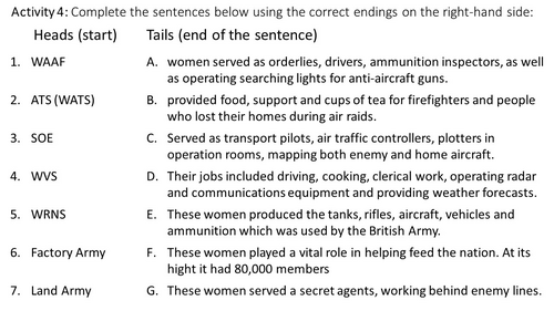 British Home Front: What impact did the Second World War have on women ...