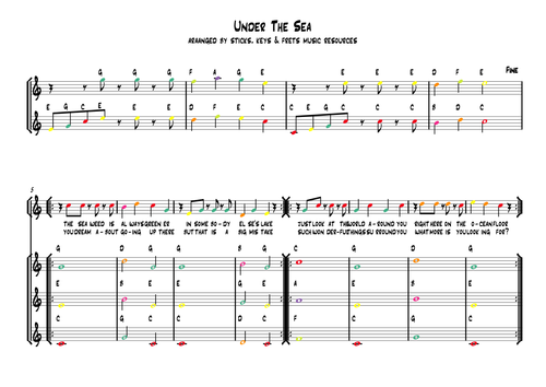 TUNED / BOOMWHACKER | 5 Disney songs | Teaching Resources