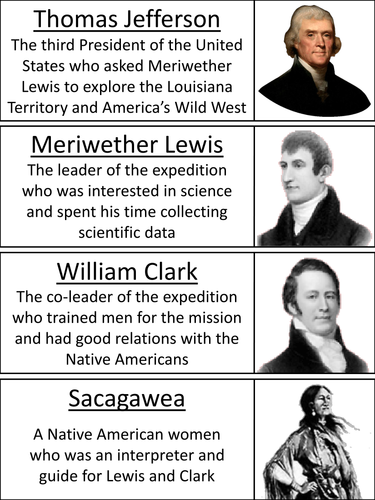 Lewis and Clark Word Wall Cards | Teaching Resources