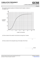 GCSE 9-1 Exam Question Practice (Cumulative Frequency) | Teaching Resources