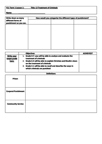 Religion, Crime & Punishment AQA Religious Studies 9-1 GCSE Seven ...