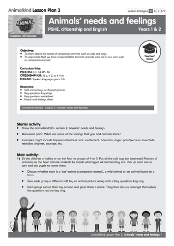 AnimalKind lesson 3: Animals' needs and feelings | Teaching Resources