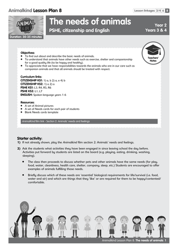 AnimalKind lesson 8: The needs of animals | Teaching Resources