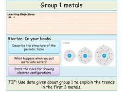 Group 1 Metals | Teaching Resources