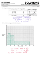 GCSE 9-1 Exam Question Practice (Histograms) | Teaching Resources