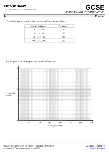 GCSE 9-1 Exam Question Practice (Histograms) | Teaching Resources GCSE 9-1 Exam Question Practice (Histograms) | Teaching Resources