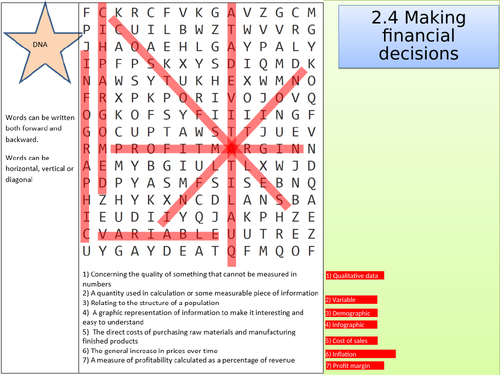 Edexcel GCSE (9-1) Business Topic 2.4 key words wordsearch | Teaching ...
