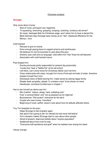 New English Literature GCSE 9-1: A Christmas Carol Full Character ...