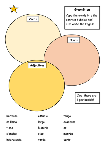 Year 7 Spanish - Brothers + Sisters, Hair + Eyes, Grammar exercise for ...