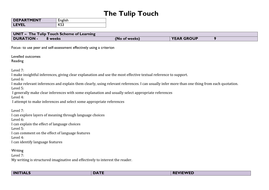 The Tulip Touch SoL | Teaching Resources