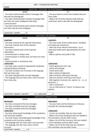 New French GCSE - Theme 2 writing exam and feedback sheets | Teaching ...