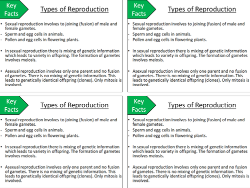 AQA B13 Reproduction (Trilogy Content) | Teaching Resources