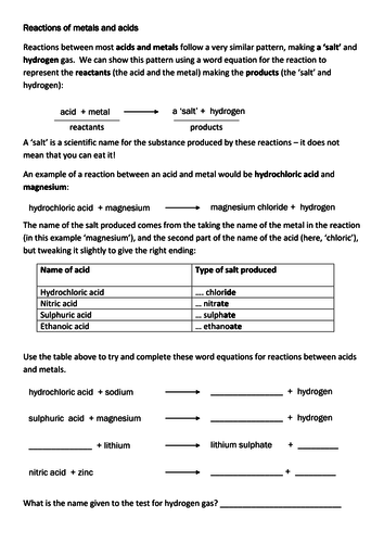 CC8 Acids and alkalis whole unit | Teaching Resources