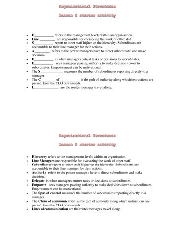 A-level business starter or walk in activity bundle | Teaching Resources