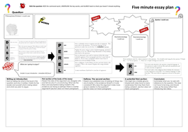 OCR RS A LEVEL ESSAY PLAN SHEET | Teaching Resources