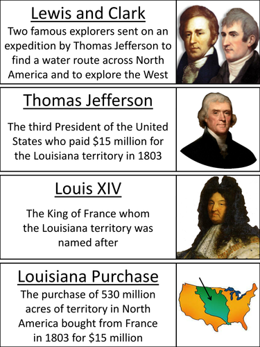 Louisiana Purchase Word Wall Cards | Teaching Resources