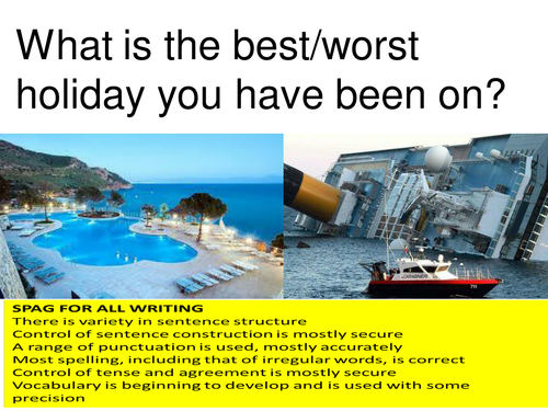 Building ambitious vocabulary | Teaching Resources