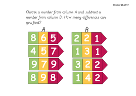 Expanded Column Subtraction No Regrouping | Teaching Resources