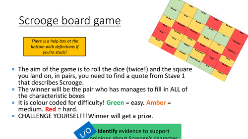 Analysing Scrooge as a character | Teaching Resources